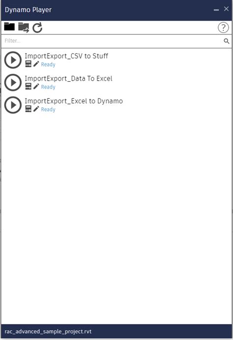 Dynamo Implementation