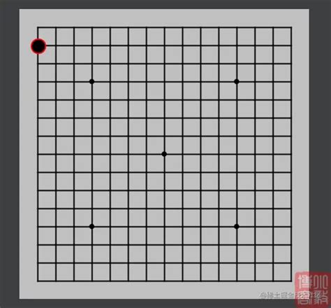 五子棋ai进阶：极大极小值搜索五子棋ai原理 Csdn博客