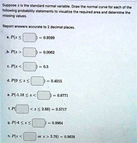 solved suppose z is the standard normal variable draw the normal