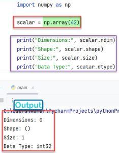 Dimensional Array In Python NumPy