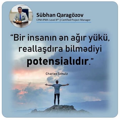 Sübhan Qaragözov Cpm Ipma Level B®️ Pmp®️ Posted On Linkedin
