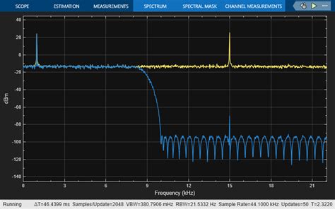 filter frames of a noisy sine wave signal in simulink matlab and simulink