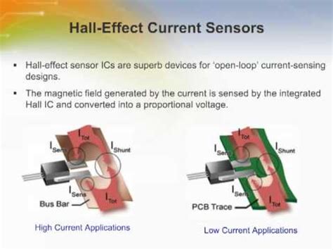 Hall Effect Sensors Hall Effect Current Sensor Latest Price Manufacturers Suppliers