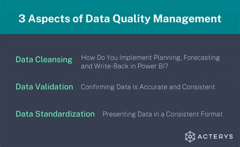 How Power BI S Data Integration Improves Data Accuracy Acterys