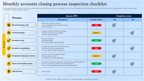 Top 10 Closing Procedures Templates With Samples And Examples