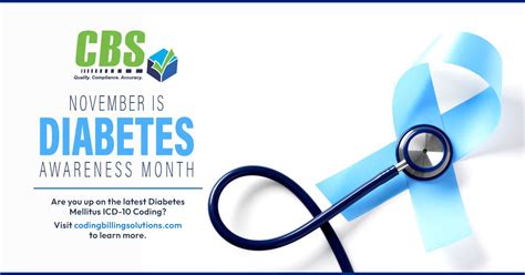 Coding And Billing Solutions Posted On Linkedin