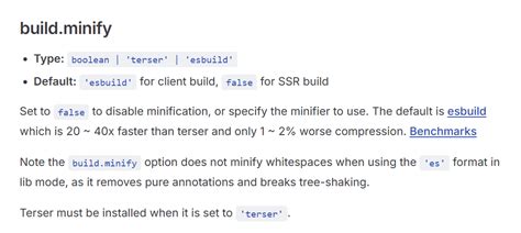 Vue3 Vue3 Vite 项目打包后为何vue源码出现在distassets中？ Segmentfault 思否