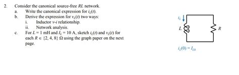 Solved Consider The Canonical Source Free RL Network A Chegg Com