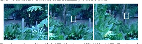 Figure 2 From The Influence Of Multi Sensor Video Fusion On Object Tracking Using A Particle