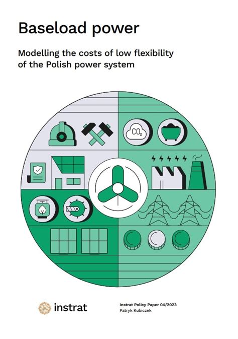 Baseload Power Instrat
