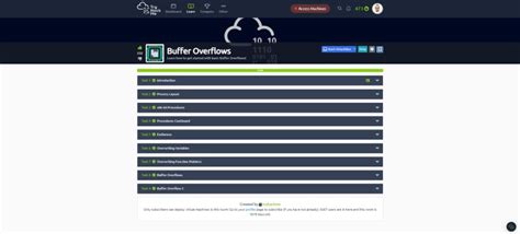 Suprabhat Das ☁🔐 On Linkedin Suprabhatdas Cybersecurity Learningisfun
