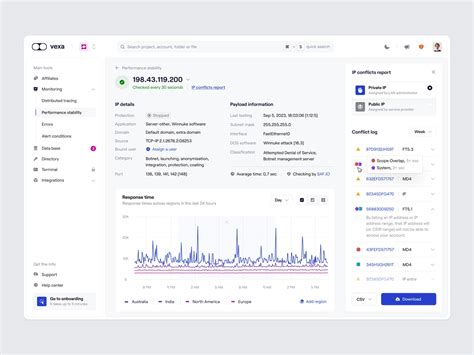 Stratis Ui Bulk Actions Artofit