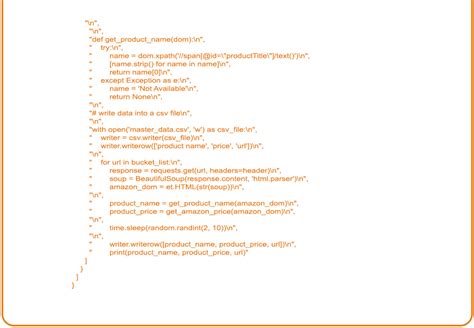 How To Develop Amazon Price Monitoring Tool Using Python And Web Scraping