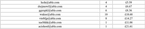 Jquery Javascript Displaying Array Results In A Table Stack Overflow