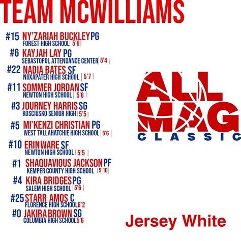 Magnolia Sports Association Magnolia Sports Association