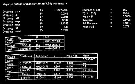 backward elimination stepwise regression analysis at 4 a cm 2 beam