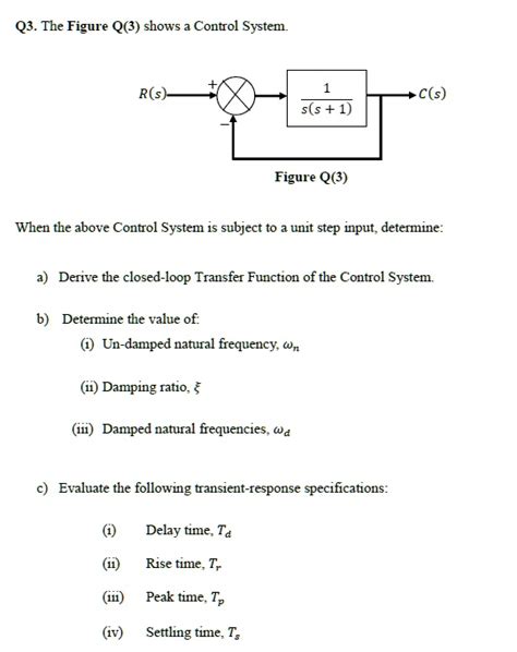 SOLVED: Q3. The Figure Q(3) shows a Control System. R(s)- 1 C(s) s(s + 1) Figure Q(3) When the ...