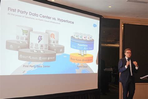 Sambut Transformasi Ekonomi Digital Salesforce Luncurkan Entitas Baru Di Indonesia