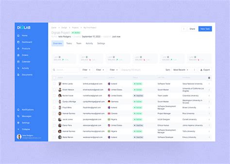 Data Table Dashboard On Behance