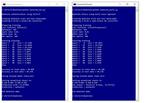 Pytorch Binary Classification Using The Multi Class Approach James D