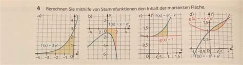 Exponentialfunktion Ableiten Und Integrale Schule Mathematik Funktion