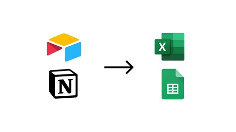 Authorization Bearer Token Example