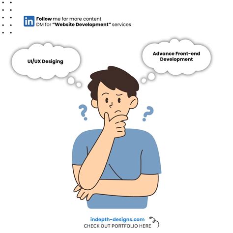 Jazib Ali On Linkedin Webdevelopment Uiux Frontenddevelopment