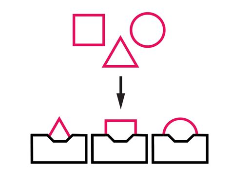 What Is Data Classification Check Point Software