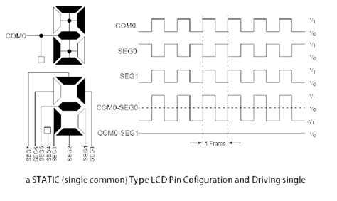 Embedded Engineering Pic Mcu Lcd Driver 4 Commmon 7 Segmented Lcd