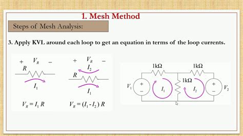 Lecture 7 Electrical Circuits 1 Youtube