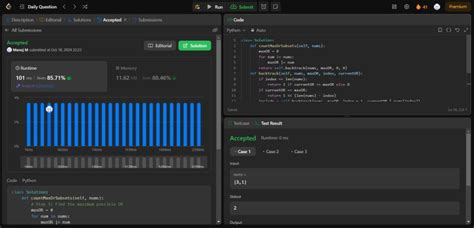 Manoj M On Linkedin Day Coding