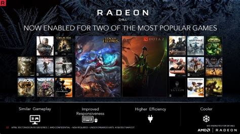 XFX Radeon RX GTS XXX Edition Review Review PCMag UK