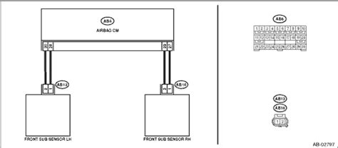 Subaru Crosstrek Service Manual Dtc B161a Lost Communication With Front Satellite Sensor Bus