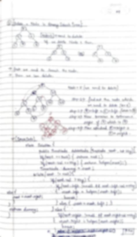 Solution Binary Search Tree Studypool