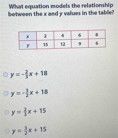Solved What Equation Models The Relationship Between The X And Y