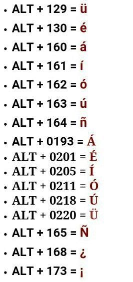Acentos Computadora Acentos En Espanol Atajos De Teclado Símbolos Del Teclado