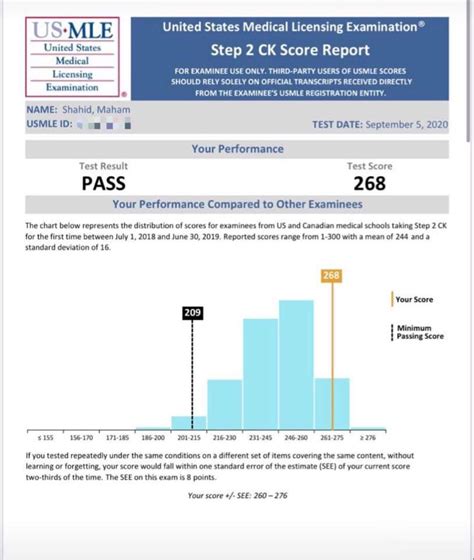 maham shahid md on linkedin motivation coaching match2021