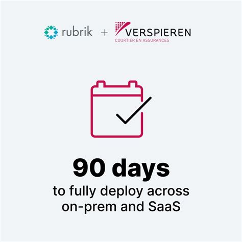 Divya R S On Linkedin Cyberresilience Cybersecurity Datasecurity Zerotrust Ransomware…