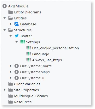 REST API Structures ODC Documentation