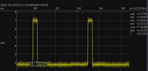 Investigating ESP32 C3 Power Management Robdobson Com
