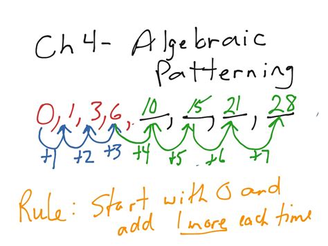 Algebraic Patterning 42 Math Elementary Math Showme