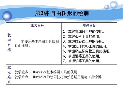 Ai第3讲 自由图形的绘制 Word文档在线阅读与下载 无忧文档