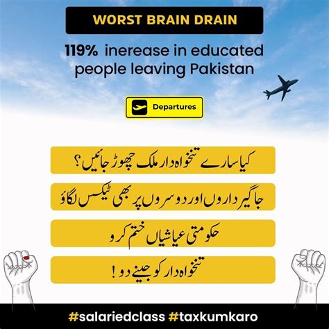 Muhammad Faisal Posted On Linkedin