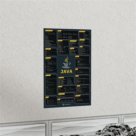 Java Poster Geek Guise