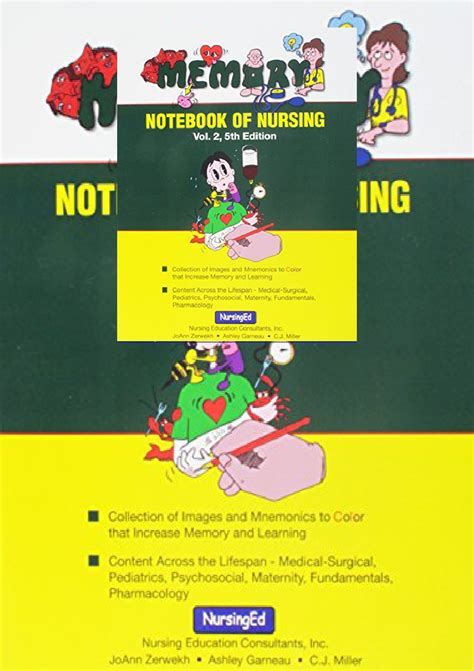 Nursing Education Consultants Memory Notebook
