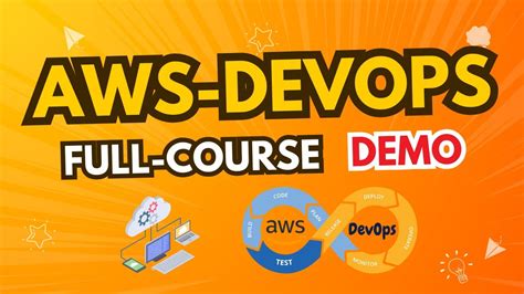Aws Devops Project Devops Live Project Aws Devops Realtime Projects Aws Devops Full