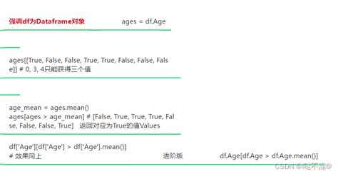 史上最强pandas入门教程pandas库教程 Csdn博客