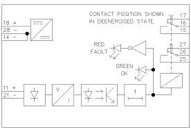 Circuit Breaker Trip Circuit Supervision Relay TCS Series Manufacturer Of Circuit Breaker
