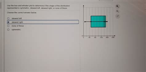 Solved Use The Box And Whisker Plot To Determine If The