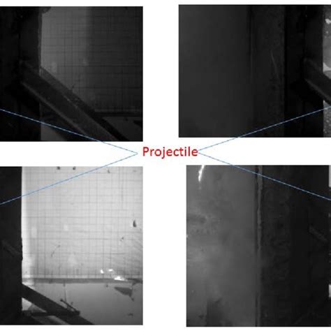 Typical Perforation Phenomena In Plain And Reinforced Concrete Plates Download Scientific Diagram